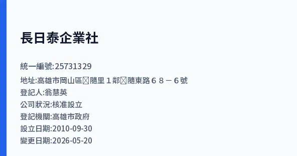 長日泰企業社的照片-統編 25731329(高雄市) 公司登記資料與營業項目詳細圖表