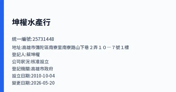 坤權水產行的照片-統編 25731448(高雄市) 公司登記資料與營業項目詳細圖表
