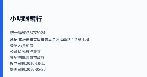 小明眼鏡行的照片-統編 25732024(高雄市) 公司登記資料與營業項目詳細圖表