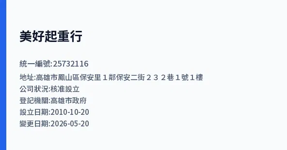 美好起重行的照片-統編 25732116(高雄市) 公司登記資料與營業項目詳細圖表