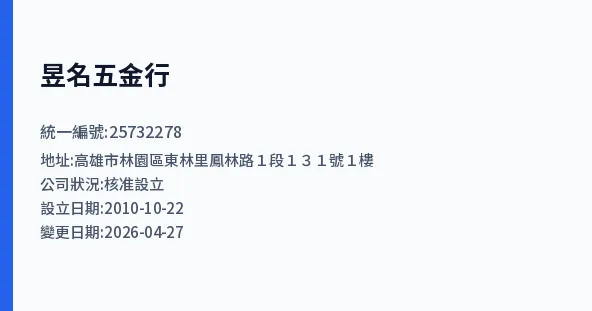 昱名五金行的照片-統編 25732278(高雄市) 公司登記資料與營業項目詳細圖表