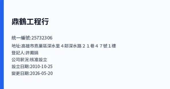 鼎鶴工程行的照片-統編 25732306(高雄市) 公司登記資料與營業項目詳細圖表