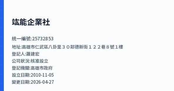 竑能企業社的照片-統編 25732853(高雄市) 公司登記資料與營業項目詳細圖表