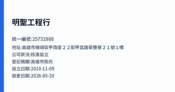 明聖工程行的照片-統編 25732988(高雄市) 公司登記資料與營業項目詳細圖表
