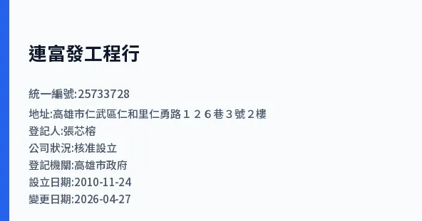 連富發工程行的照片-統編 25733728(高雄市) 公司登記資料與營業項目詳細圖表