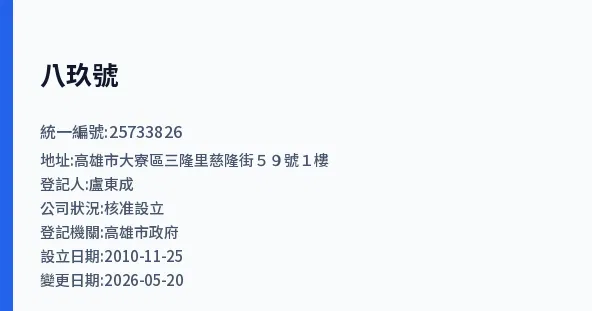 八玖號的照片-統編 25733826(高雄市) 公司登記資料與營業項目詳細圖表