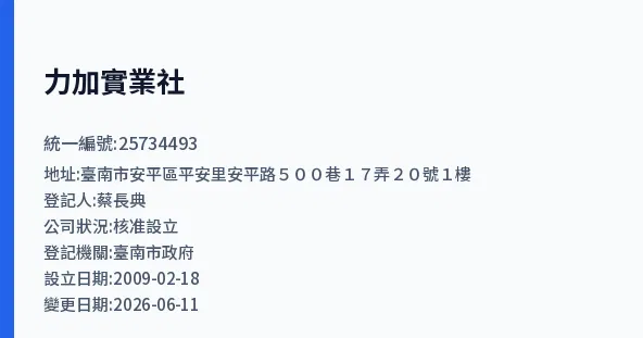 力加實業社的照片-統編 25734493(臺南市) 公司登記資料與營業項目詳細圖表