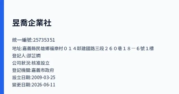 昱喬企業社的照片-統編 25735351(嘉義縣) 公司登記資料與營業項目詳細圖表
