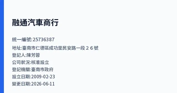 融通汽車商行的照片-統編 25736387(臺南市) 公司登記資料與營業項目詳細圖表