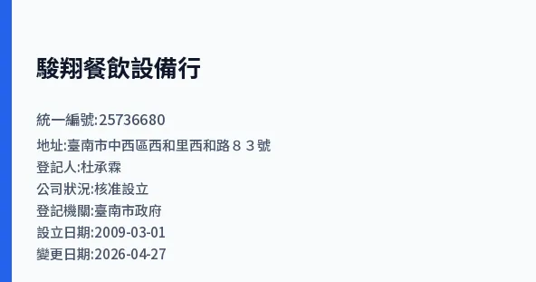 駿翔餐飲設備行的照片-統編 25736680(臺南市) 公司登記資料與營業項目詳細圖表