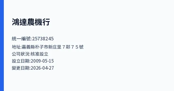 鴻達農機行的照片-統編 25738245(嘉義縣) 公司登記資料與營業項目詳細圖表