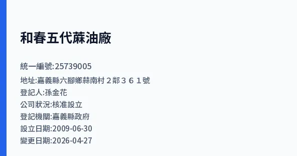 和春五代蔴油廠的照片-統編 25739005(嘉義縣) 公司登記資料與營業項目詳細圖表