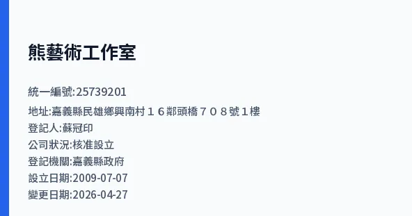 熊藝術工作室的照片-統編 25739201(嘉義縣) 公司登記資料與營業項目詳細圖表