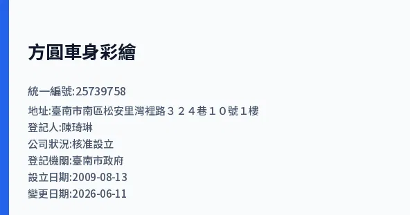 方圓車身彩繪的照片-統編 25739758(臺南市) 公司登記資料與營業項目詳細圖表