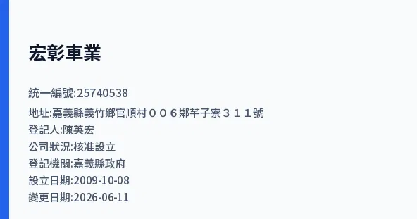 宏彰車業的照片-統編 25740538(嘉義縣) 公司登記資料與營業項目詳細圖表