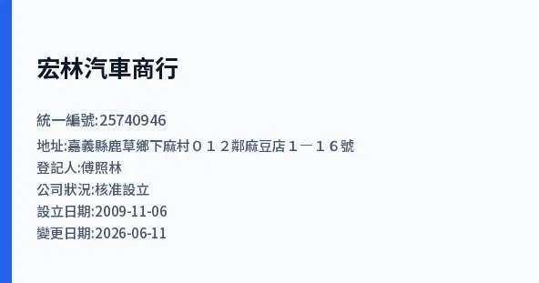 宏林汽車商行的照片-統編 25740946(嘉義縣) 公司登記資料與營業項目詳細圖表