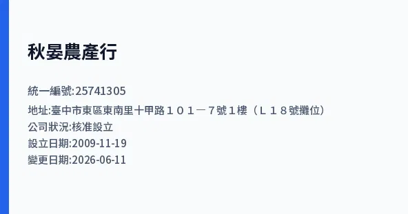 秋晏農產行的照片-統編 25741305(臺中市) 公司登記資料與營業項目詳細圖表