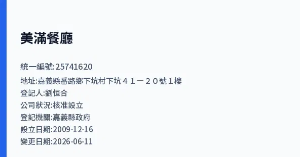 美滿餐廳的照片-統編 25741620(嘉義縣) 公司登記資料與營業項目詳細圖表