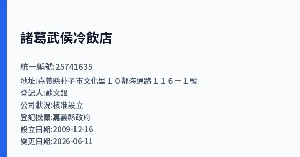 諸葛武侯冷飲店的照片-統編 25741635(嘉義縣) 公司登記資料與營業項目詳細圖表