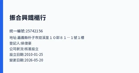 振合興鐵櫃行的照片-統編 25742156(嘉義縣) 公司登記資料與營業項目詳細圖表