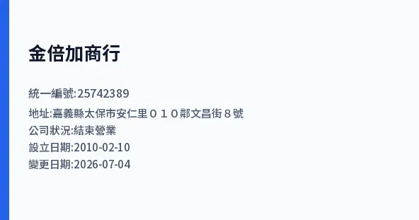 金倍加商行的照片-統編 25742389(嘉義縣) 公司登記資料與營業項目詳細圖表