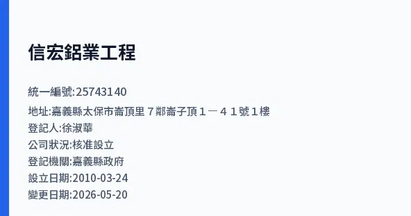 信宏鋁業工程的照片-統編 25743140(嘉義縣) 公司登記資料與營業項目詳細圖表