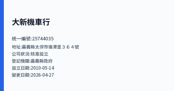 大新機車行的照片-統編 25744035(嘉義縣) 公司登記資料與營業項目詳細圖表