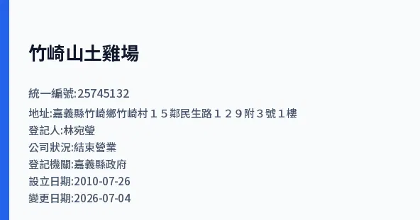 竹崎山土雞場的照片-統編 25745132(嘉義縣) 公司登記資料與營業項目詳細圖表