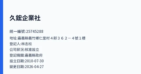 久鋐企業社的照片-統編 25745288(嘉義縣) 公司登記資料與營業項目詳細圖表