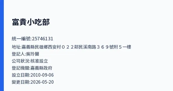 富貴小吃部的照片-統編 25746131(嘉義縣) 公司登記資料與營業項目詳細圖表