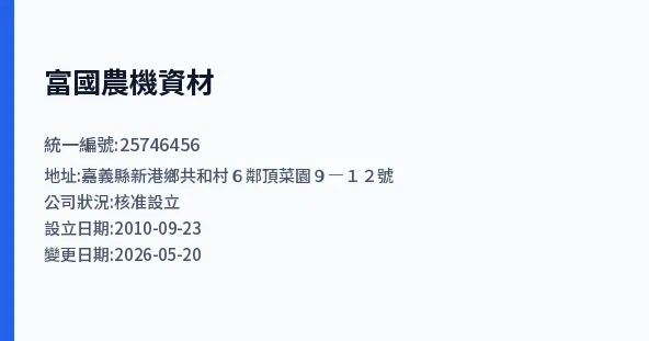 富國農機資材的照片-統編 25746456(嘉義縣) 公司登記資料與營業項目詳細圖表