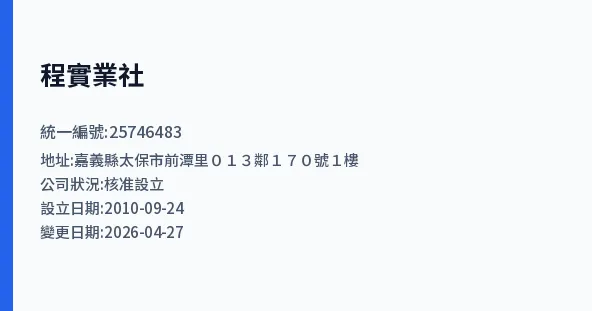 程實業社的照片-統編 25746483(嘉義縣) 公司登記資料與營業項目詳細圖表
