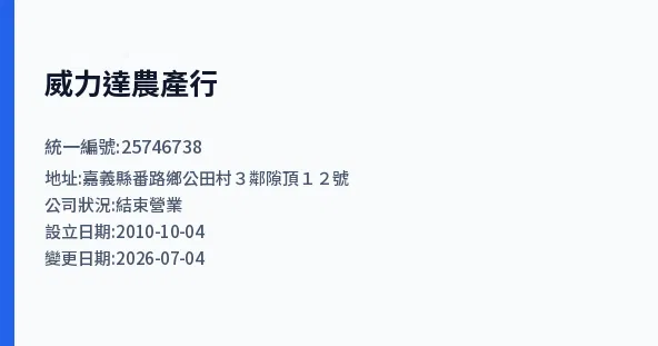 威力達農產行的照片-統編 25746738(嘉義縣) 公司登記資料與營業項目詳細圖表