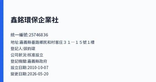 鑫銘環保企業社的照片-統編 25746836(嘉義縣) 公司登記資料與營業項目詳細圖表
