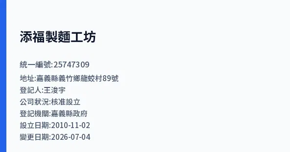 添福製麵工坊的照片-統編 25747309(嘉義縣) 公司登記資料與營業項目詳細圖表