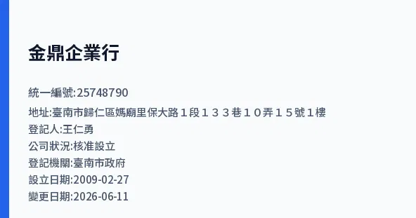 金鼎企業行的照片-統編 25748790(臺南市) 公司登記資料與營業項目詳細圖表