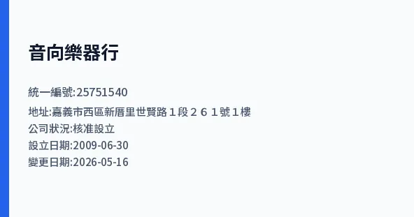 音向樂器行的照片-統編 25751540(嘉義市) 公司登記資料與營業項目詳細圖表