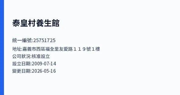 泰皇村養生館的照片-統編 25751725(嘉義市) 公司登記資料與營業項目詳細圖表