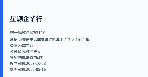 星源企業行的照片-統編 25753110(嘉義市) 公司登記資料與營業項目詳細圖表