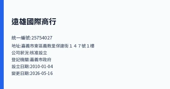 遠雄國際商行的照片-統編 25754027(嘉義市) 公司登記資料與營業項目詳細圖表