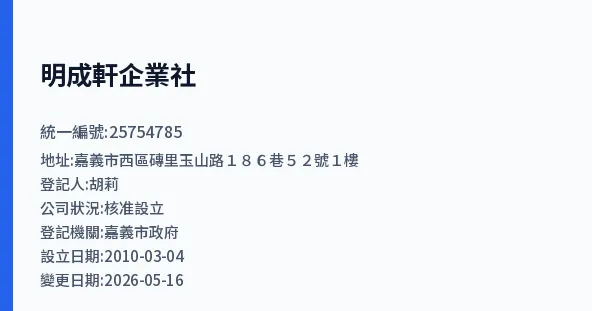 明成軒企業社的照片-統編 25754785(嘉義市) 公司登記資料與營業項目詳細圖表