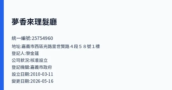 夢香來理髮廳的照片-統編 25754960(嘉義市) 公司登記資料與營業項目詳細圖表