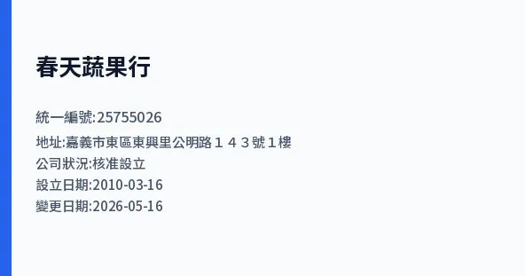 春天蔬果行的照片-統編 25755026(嘉義市) 公司登記資料與營業項目詳細圖表