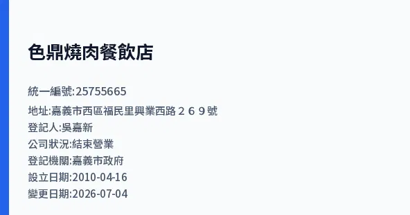 色鼎燒肉餐飲店的照片-統編 25755665(嘉義市) 公司登記資料與營業項目詳細圖表