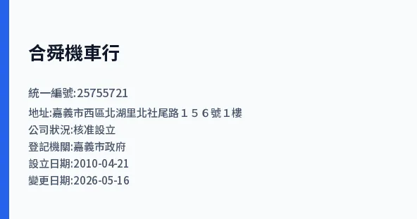 合舜機車行的照片-統編 25755721(嘉義市) 公司登記資料與營業項目詳細圖表