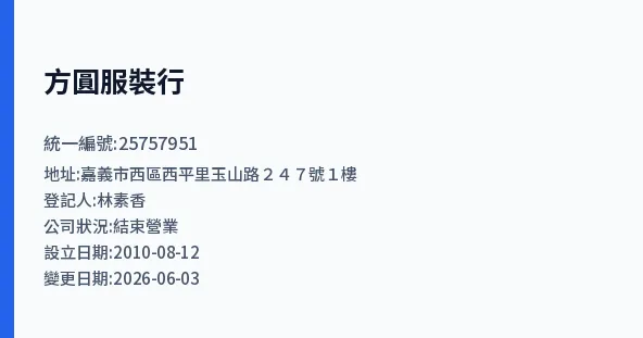 方圓服裝行的照片-統編 25757951(嘉義市) 公司登記資料與營業項目詳細圖表