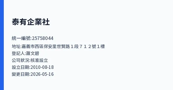 泰有企業社的照片-統編 25758044(嘉義市) 公司登記資料與營業項目詳細圖表