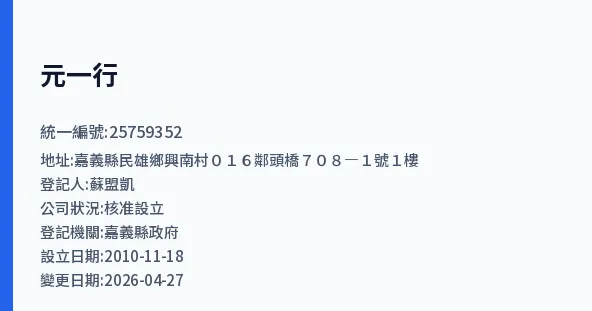 元一行的照片-統編 25759352(嘉義縣) 公司登記資料與營業項目詳細圖表