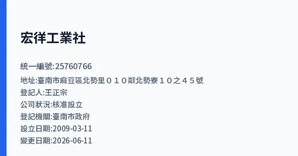宏徉工業社的照片-統編 25760766(臺南市) 公司登記資料與營業項目詳細圖表
