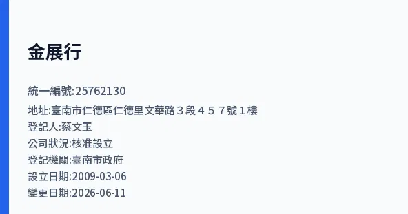 金展行的照片-統編 25762130(臺南市) 公司登記資料與營業項目詳細圖表